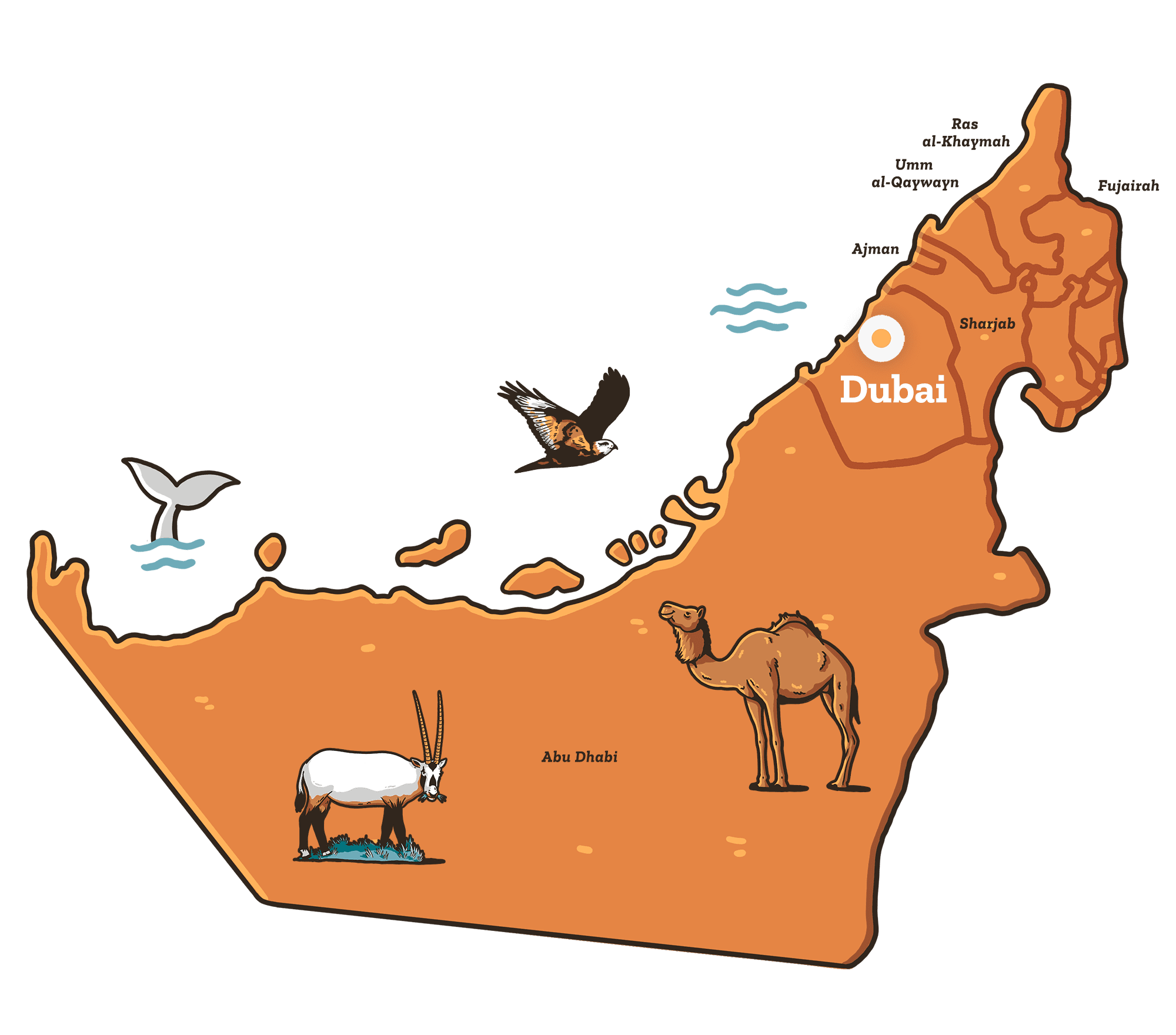 United Arab Emirates: everything you need to know - Dingoos